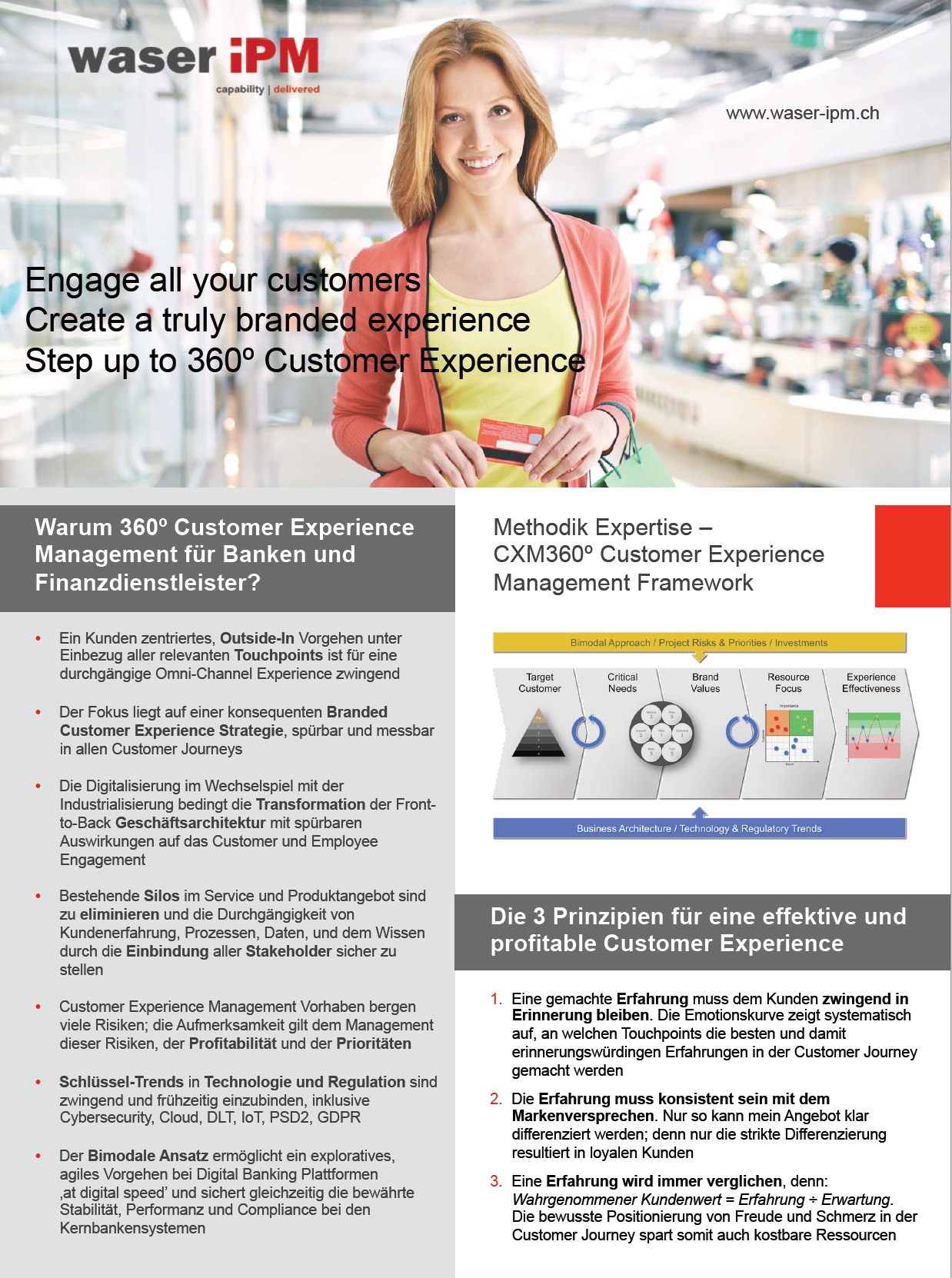 Download waser iPM Flyer on Customer Experience Management – waser iPM